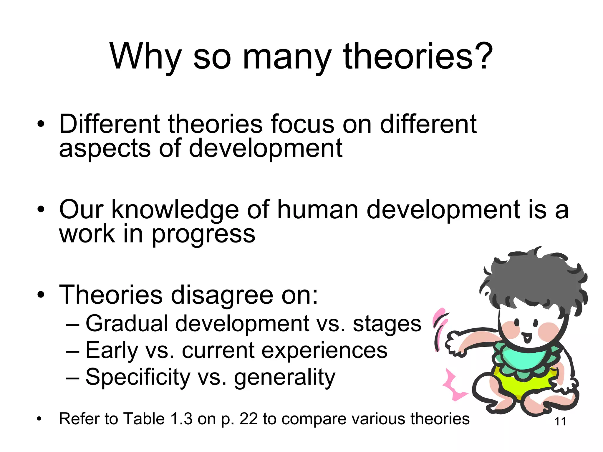 Chapter 1 Theory | PPT