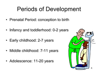 Chapter 1 Theory | PPT