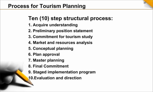 Chapter 1-tourism-planning | PPT | Travel Preparation and Advice | Travel