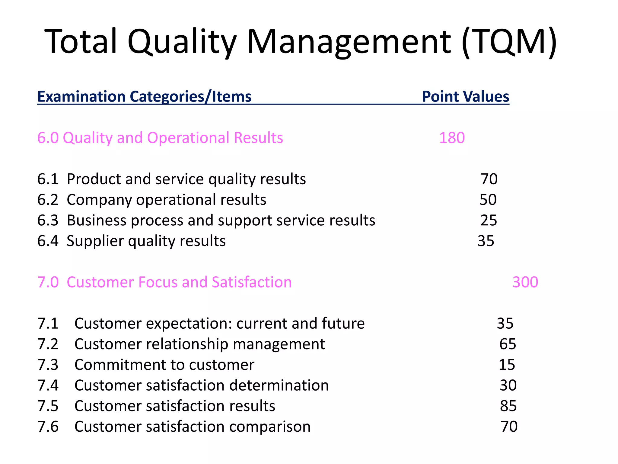 chapter-1-tqm.ppt
