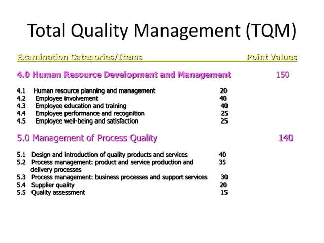 chapter-1-tqm-revised.ppt