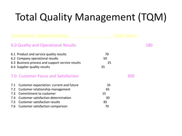 chapter-1-tqm-revised.ppt
