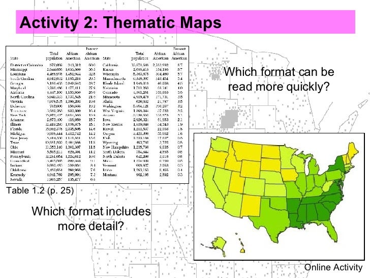 Thematic Map Definition