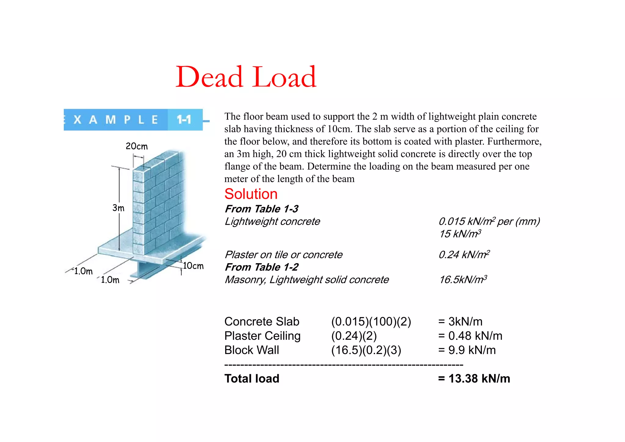 Chapter 1-types of structures and loads | PDF