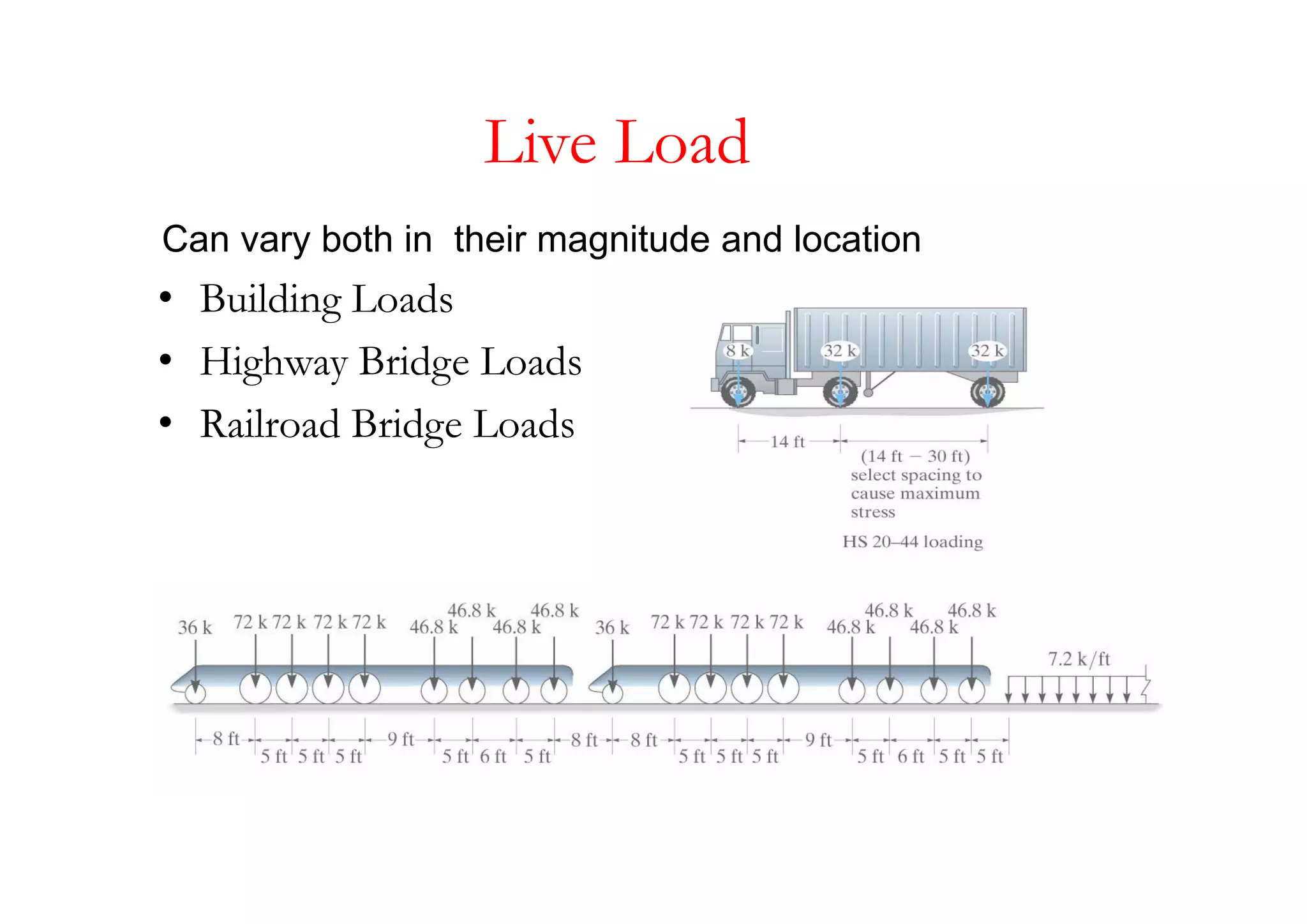 Chapter 1-types of structures and loads | PDF