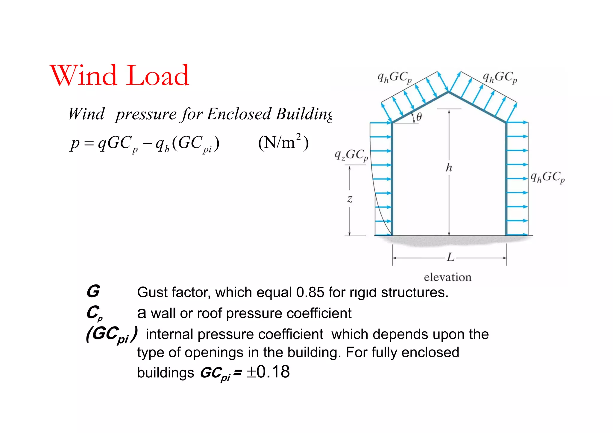 Chapter 1-types of structures and loads | PDF