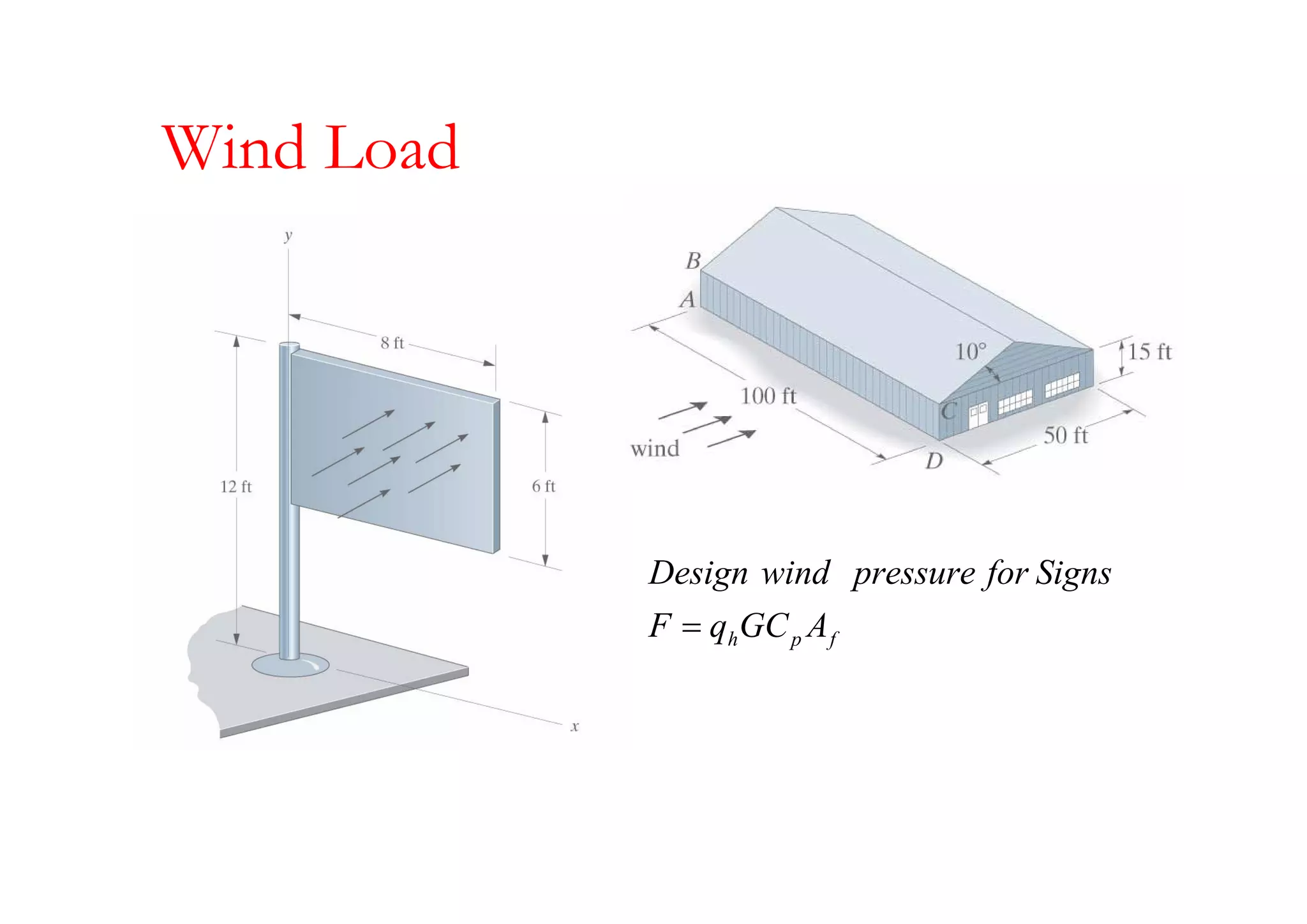 Chapter 1-types of structures and loads | PDF