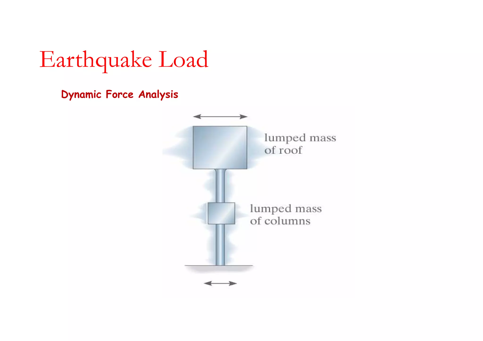 Chapter 1-types of structures and loads | PDF