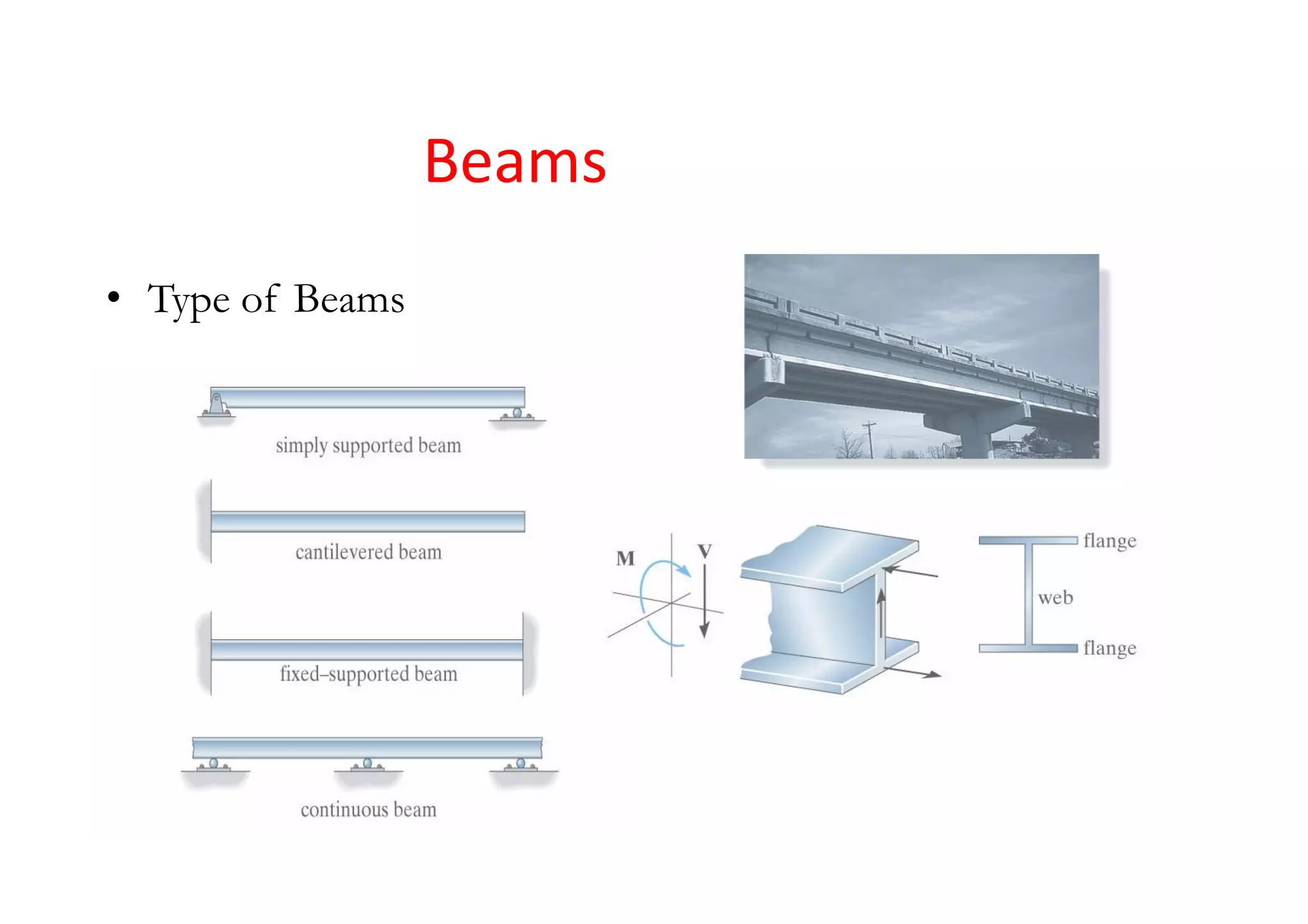 Chapter 1-types of structures and loads | PDF