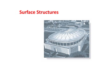 Chapter 1-types of structures and loads | PDF