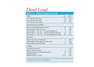 Chapter 1-types of structures and loads | PDF