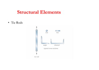 Chapter 1-types of structures and loads | PDF