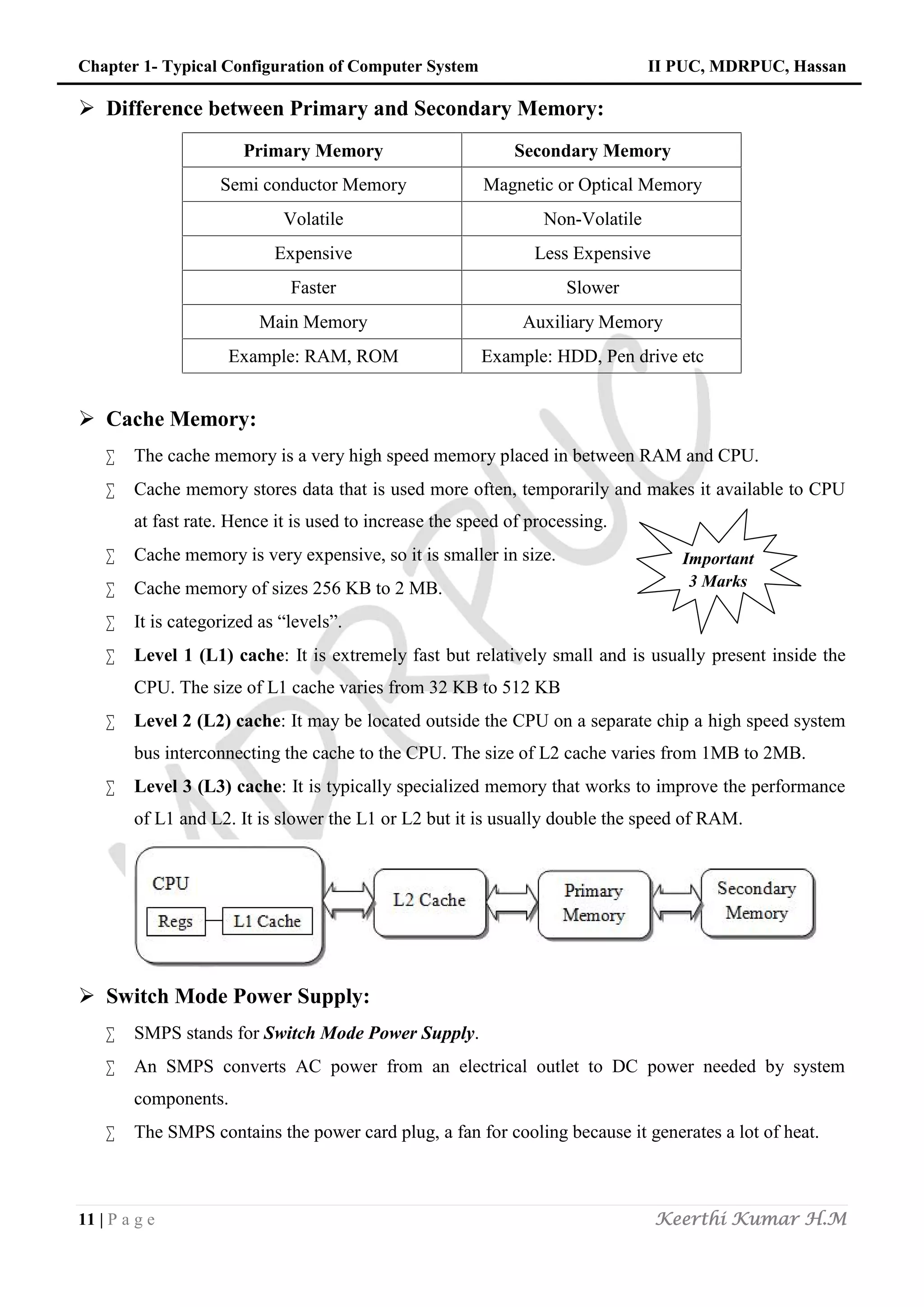 chapter-1-typical-configuration-of-computer.pdf