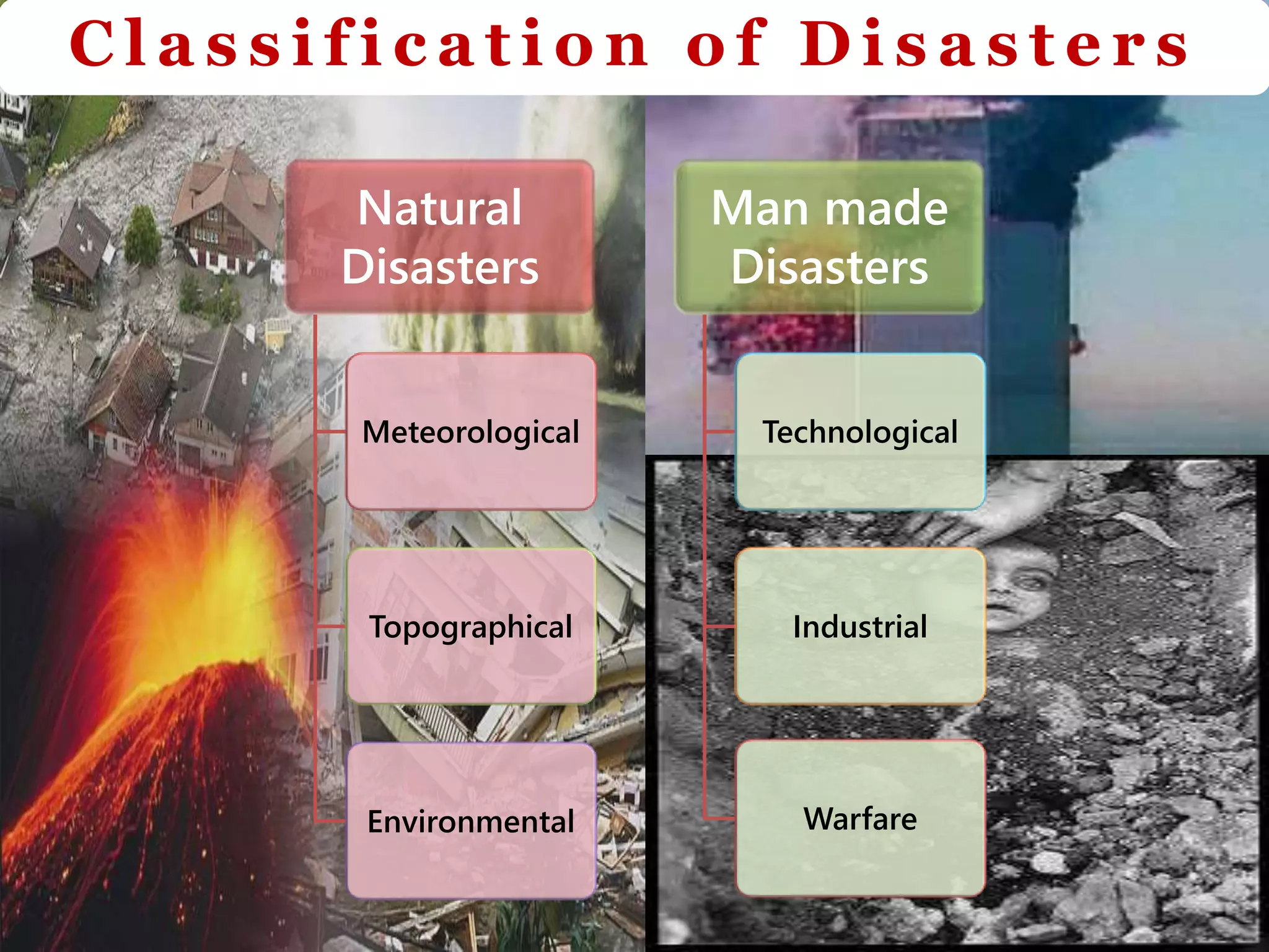 Chapter-1-Understanding Disasters.pptx | Environment | Science