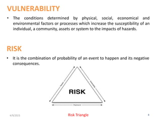 Chapter-1-Understanding Disasters.pptx