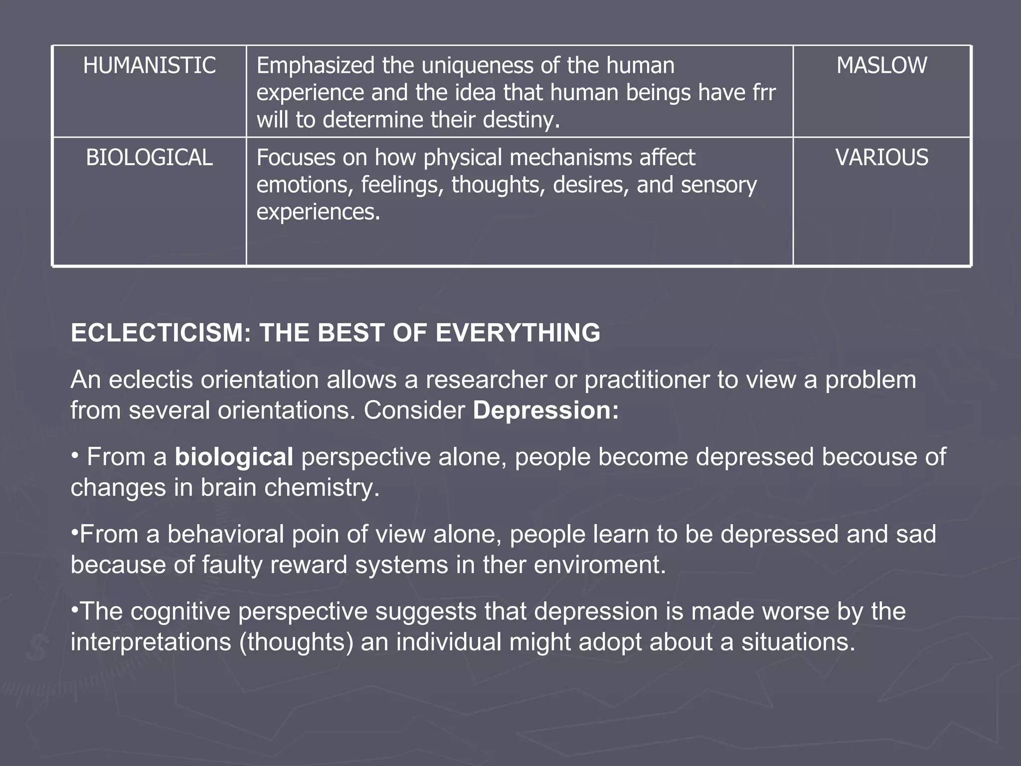 Chapter 1 What Is Psychologist | PPT