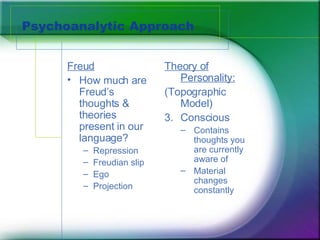 Chapter 10 | PPT | Medical Health