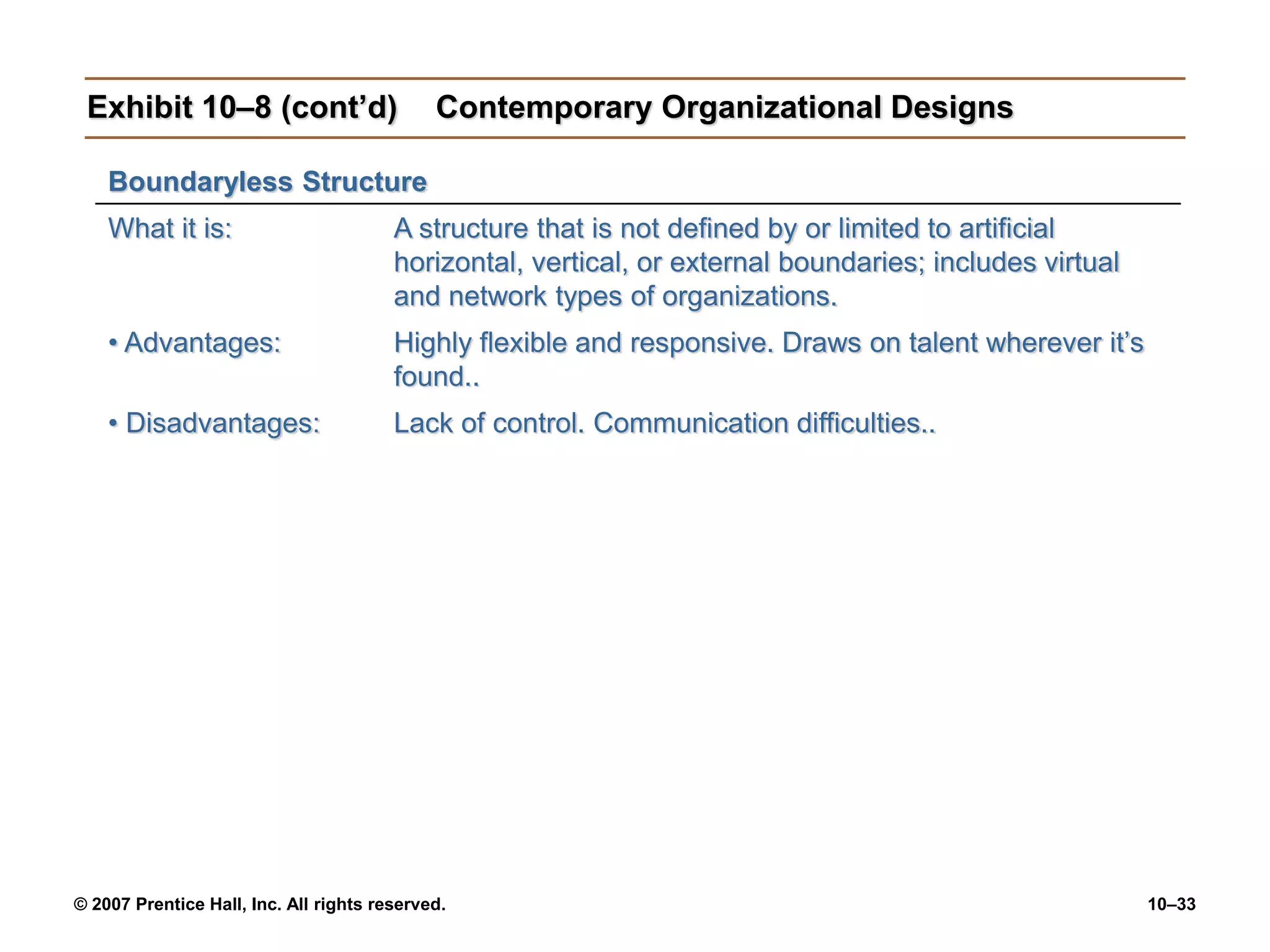 Organizational Structure and Design | PPT