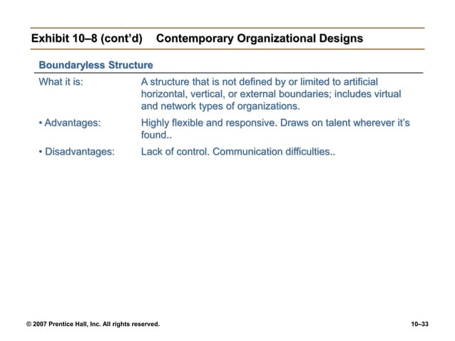 Organizational Structure and Design | PPT | Business Administration ...