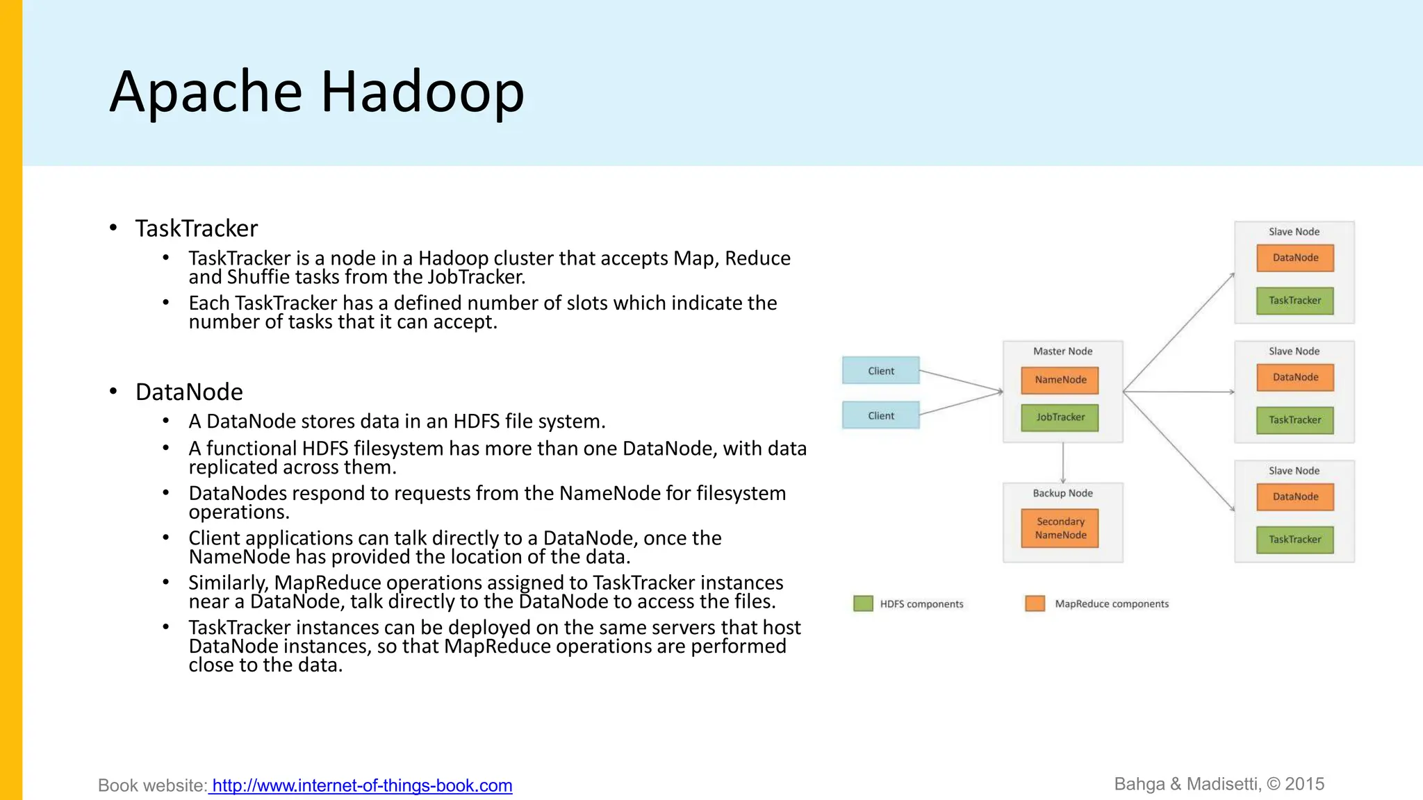 Data Analytics and IoT, how to analyze data from IoT | PPTX