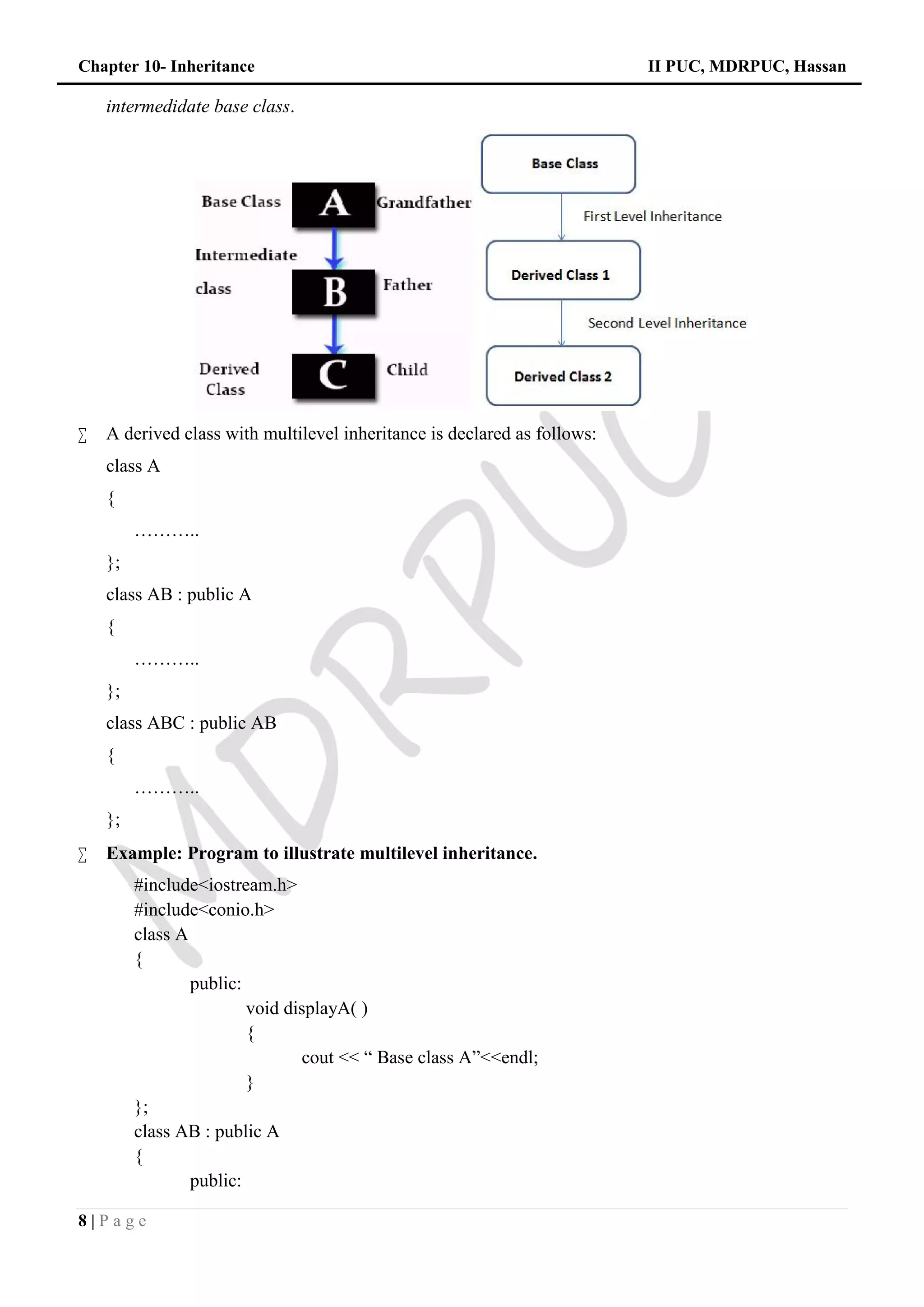 chapter-10-inheritance.pdf