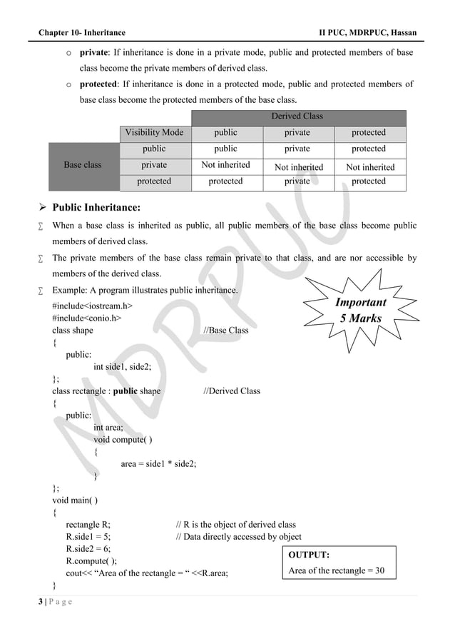 chapter-10-inheritance.pdf