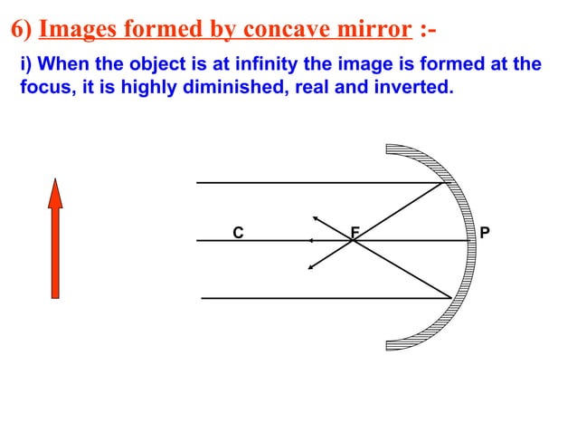 Chapter-10-Light-reflection-and-refraction.ppt