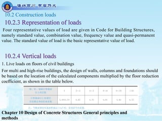 Concrete Structure: Chapter 10 – Design of Concrete Structures | PDF
