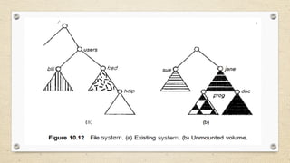 Chapter-10-OS.pptx-Operating System Course for MSc Computer Science ...