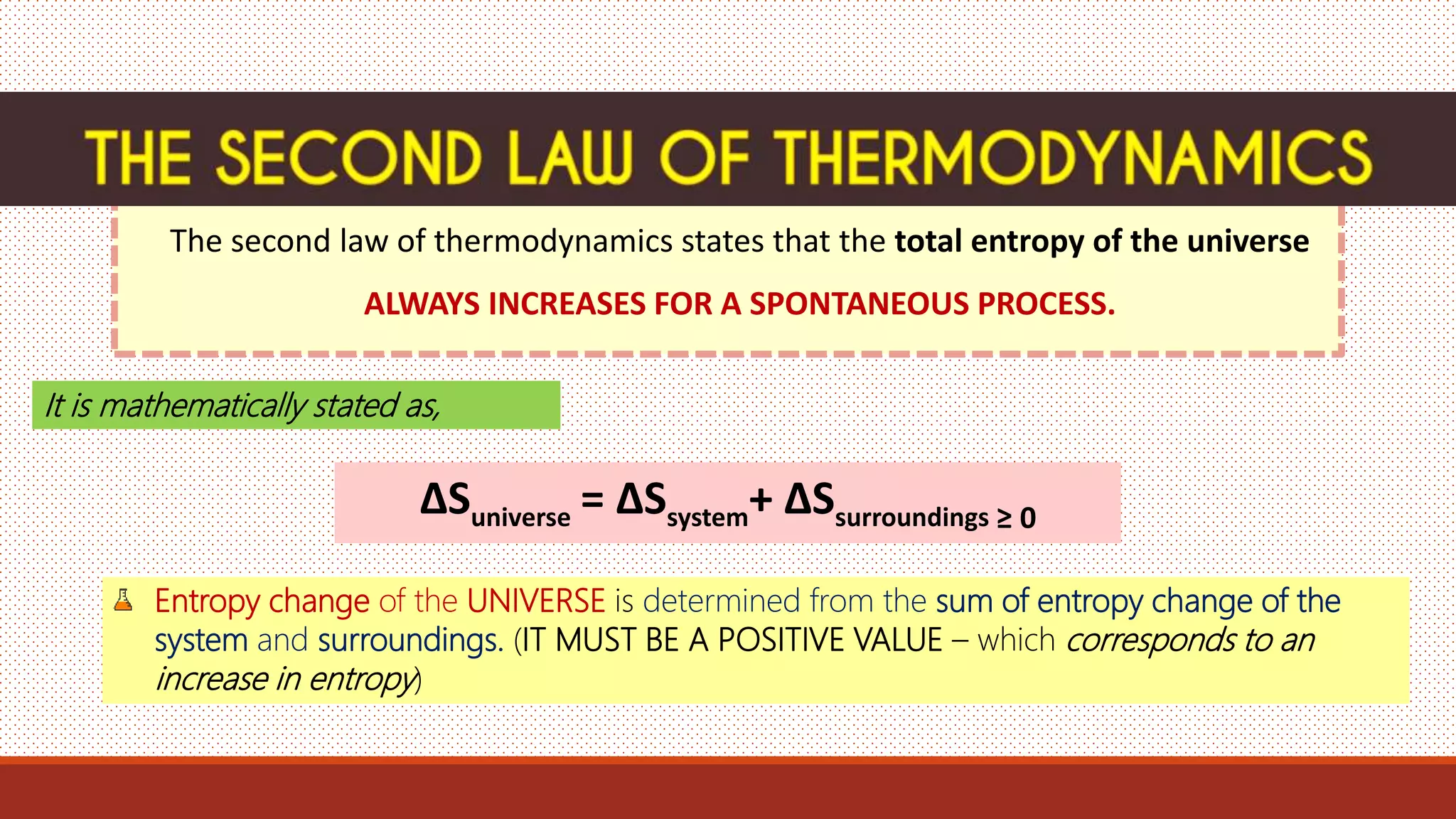 CHEMICAL THERMODYNAMICS (SPONTANEITY AND ENTROPY) | PPTX