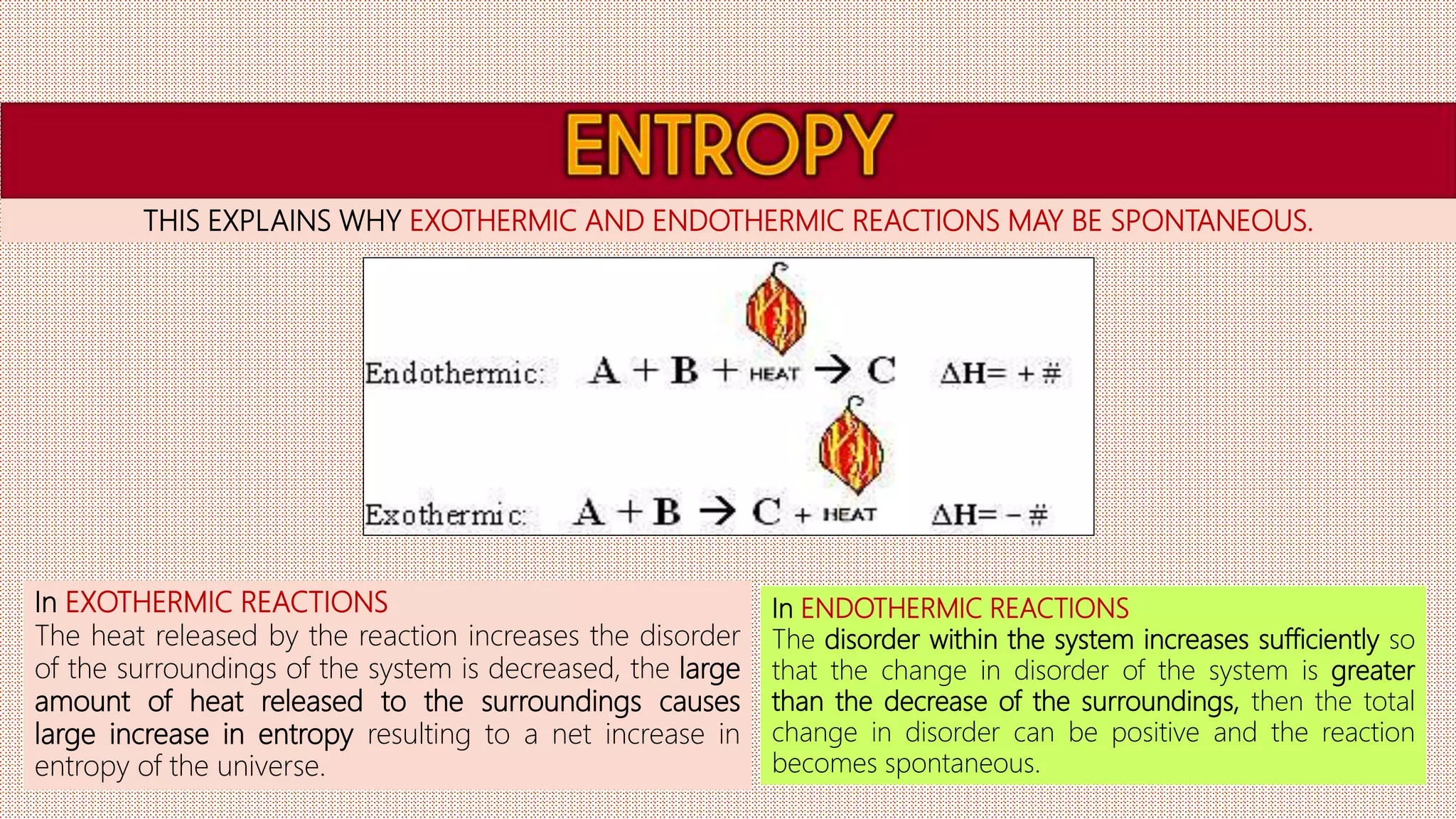 CHEMICAL THERMODYNAMICS (SPONTANEITY AND ENTROPY) | PPTX