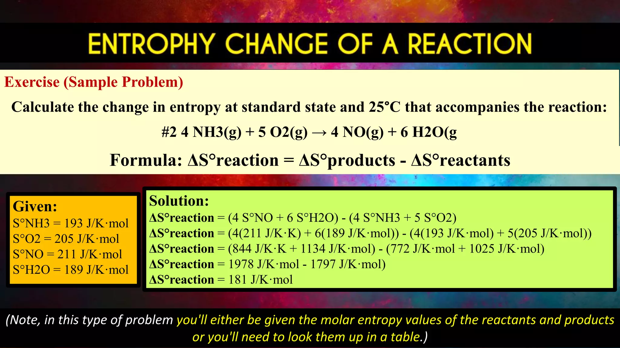 CHEMICAL THERMODYNAMICS (SPONTANEITY AND ENTROPY) | PPTX