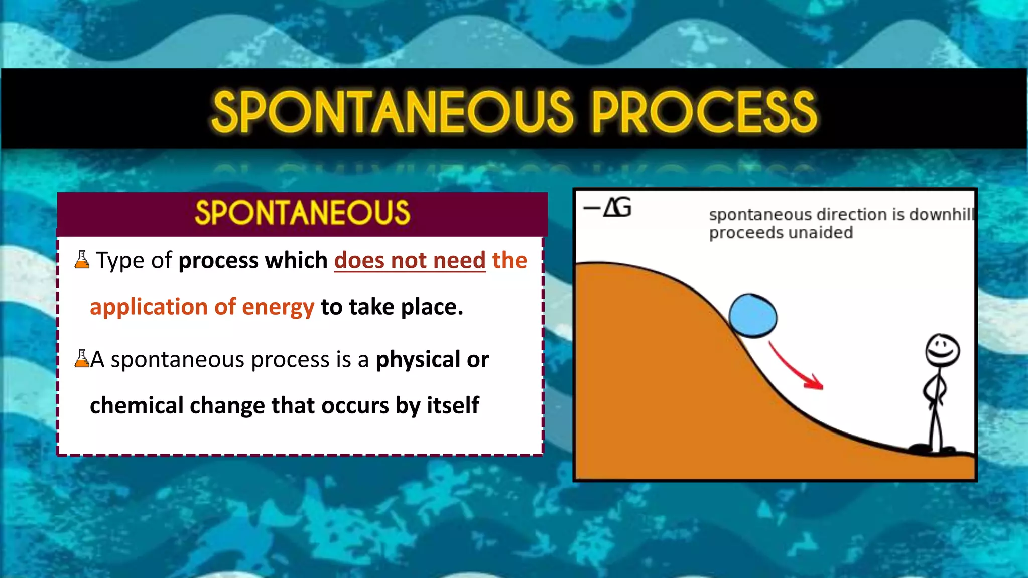 CHEMICAL THERMODYNAMICS (SPONTANEITY AND ENTROPY) | PPTX
