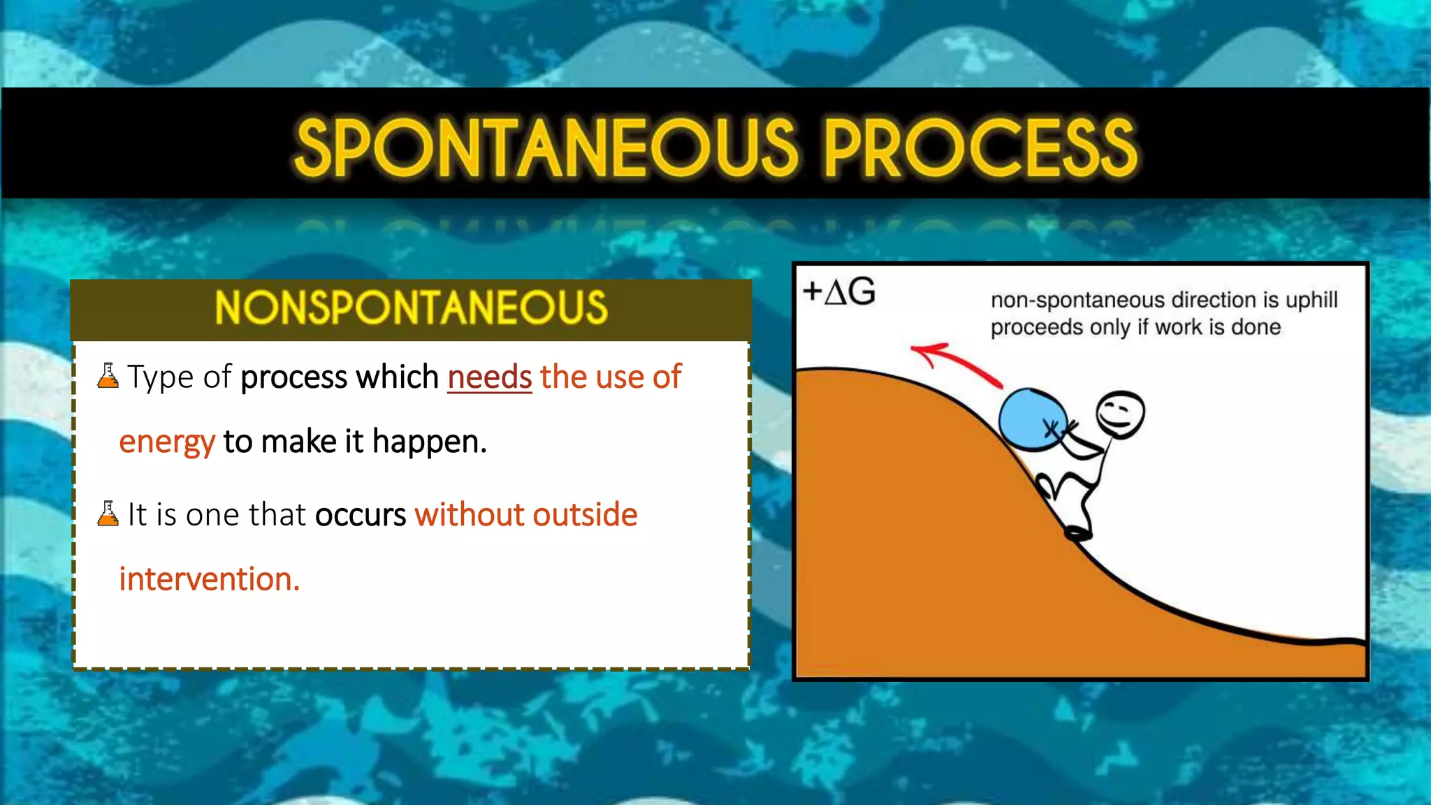CHEMICAL THERMODYNAMICS (SPONTANEITY AND ENTROPY) | PPTX