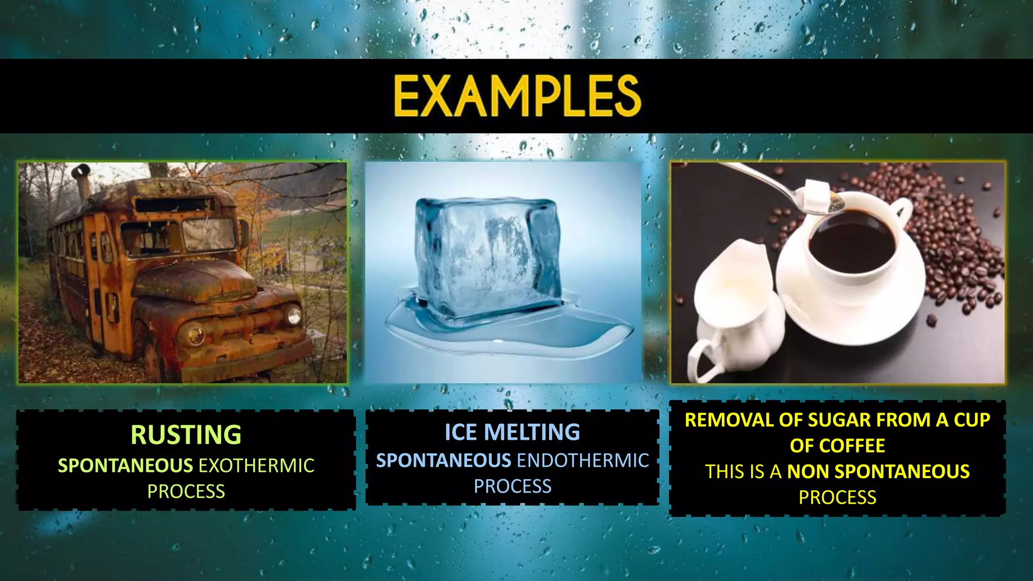 CHEMICAL THERMODYNAMICS (SPONTANEITY AND ENTROPY) | PPTX
