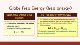 CHEMICAL THERMODYNAMICS (SPONTANEITY AND ENTROPY) | PPTX
