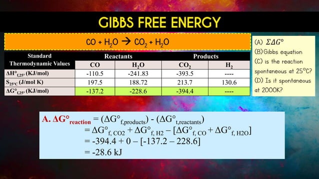 CHEMICAL THERMODYNAMICS (SPONTANEITY AND ENTROPY) | PPTX | Chemistry ...