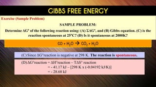 CHEMICAL THERMODYNAMICS (SPONTANEITY AND ENTROPY) | PPTX