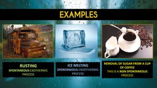 CHEMICAL THERMODYNAMICS (SPONTANEITY AND ENTROPY) | PPTX