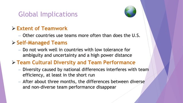 Chapter-10 - UNDERSTANDING WORK TEAMS.pptx