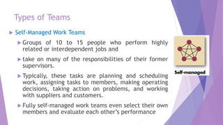 Chapter-10 - UNDERSTANDING WORK TEAMS.pptx