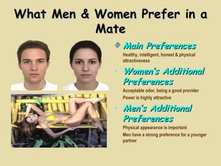 Chapter 11: Reproductive Behaviors | PPT