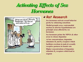 Chapter 11: Reproductive Behaviors | PPT