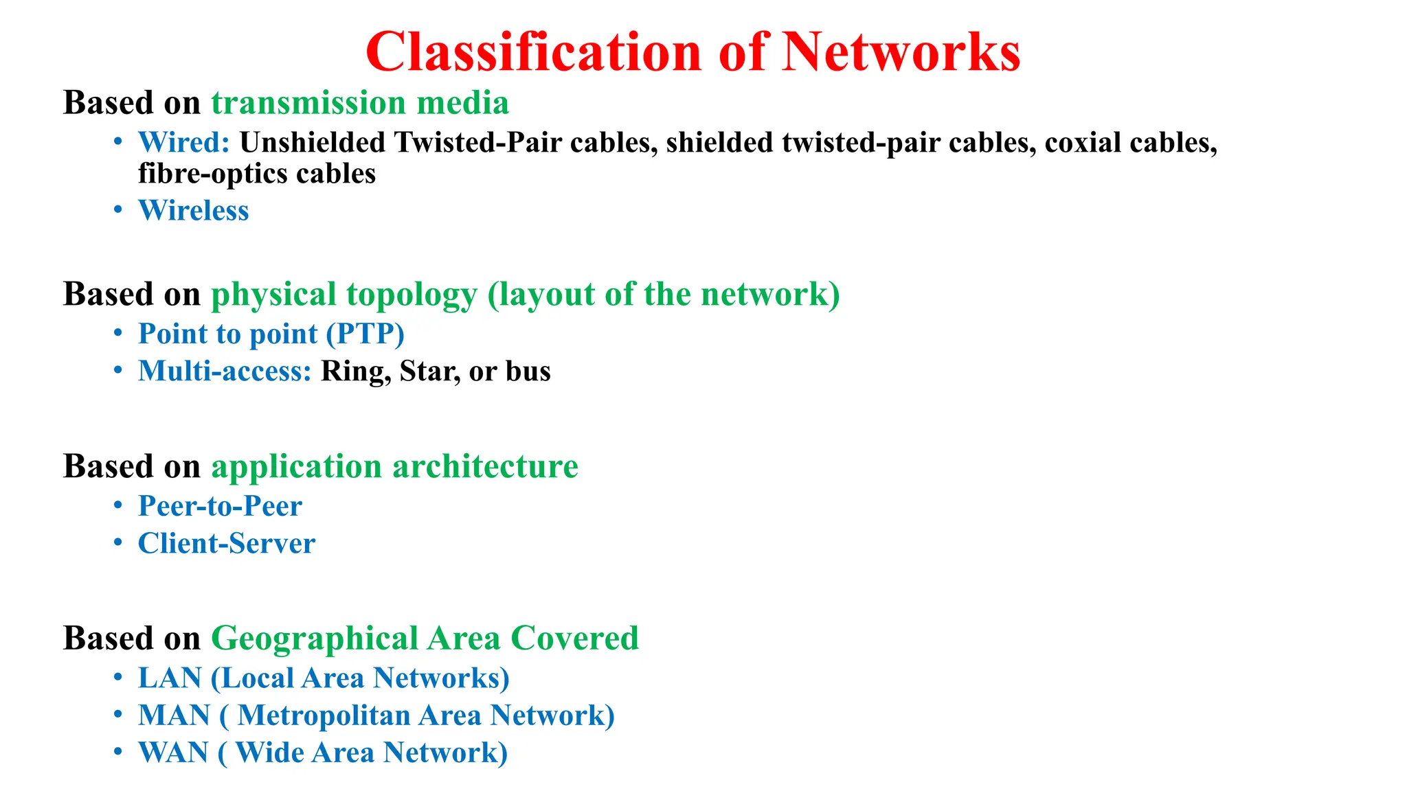 INTERconnected NETwork:Internet and Network | PPTX