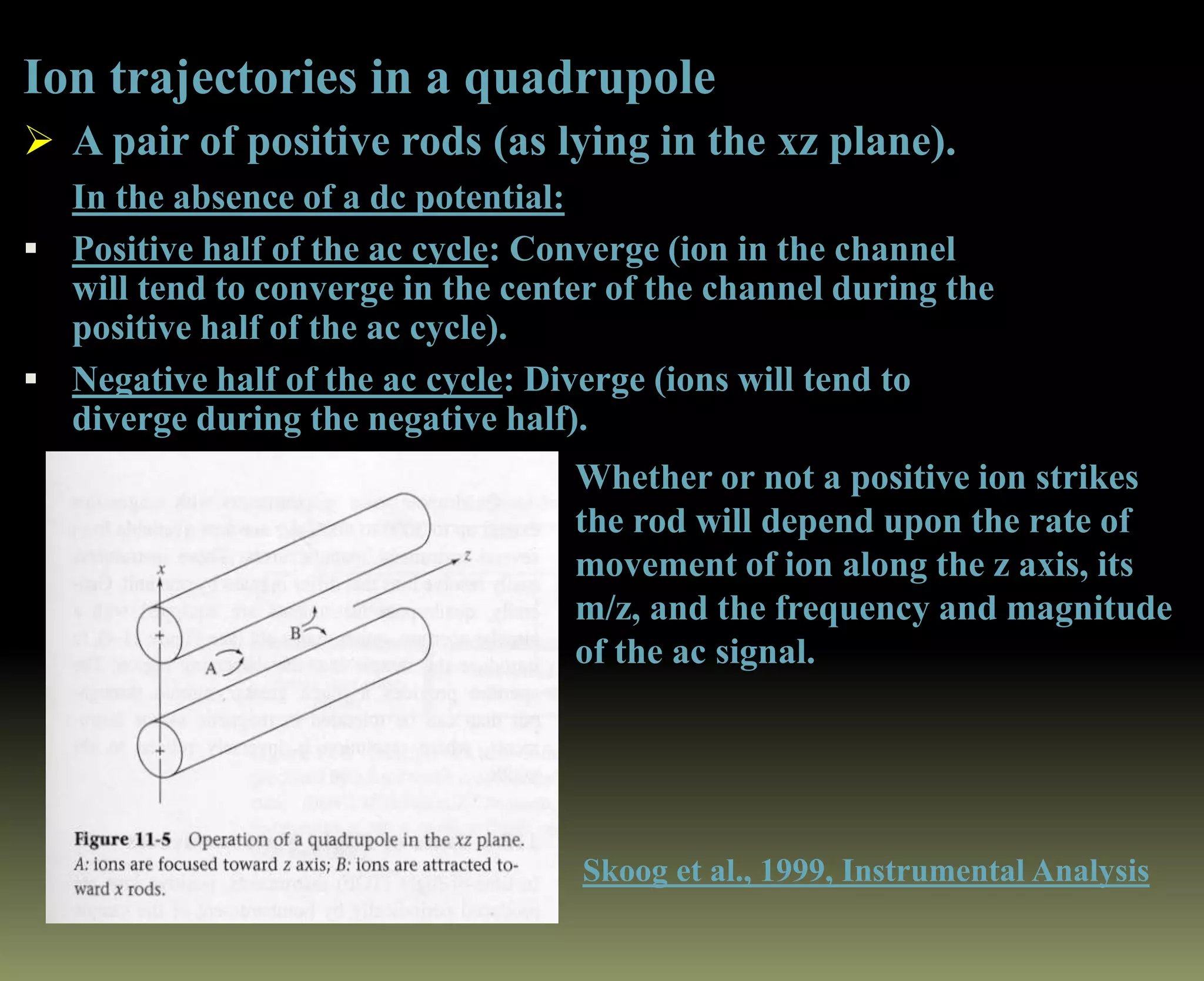 Chapter-11-Atomic-Mass-Spectrometry (1).ppt