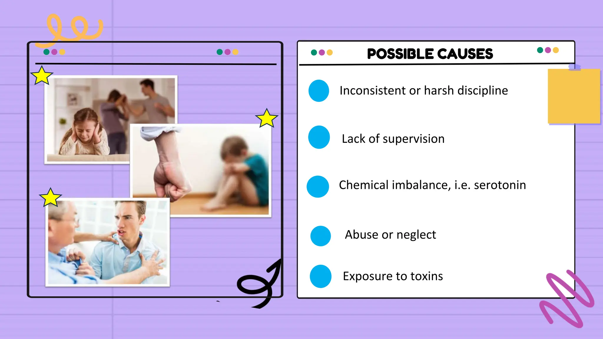 Disruptive, Impulse Control and Conduct Disorder | PPTX