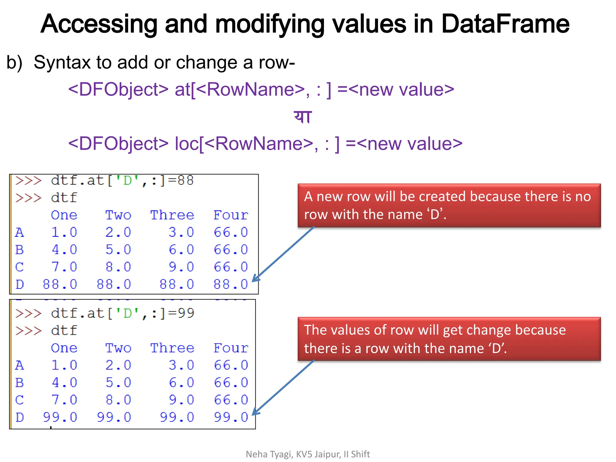 chapter-11-eng-python-pandas-ii-dataframes-and-other-operations.pdf