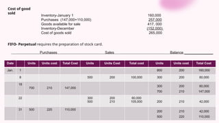 Chapter 11 Inventory Cost Flow Pptx Jakak Pptx