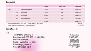 Chapter 11 Inventory Cost Flow Pptx Jakak Pptx