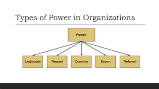 Chapter-11-leadership-and-influence-processes.pptx